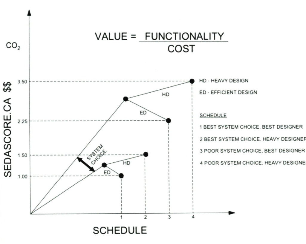 Home - Footprint Engineering Inc.